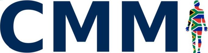 Project team & contact info’s – CMMi